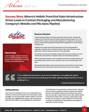 Contract Packaging Manufacturing Case Study - Athena SWC | Lead Generation for Manufacturing ...